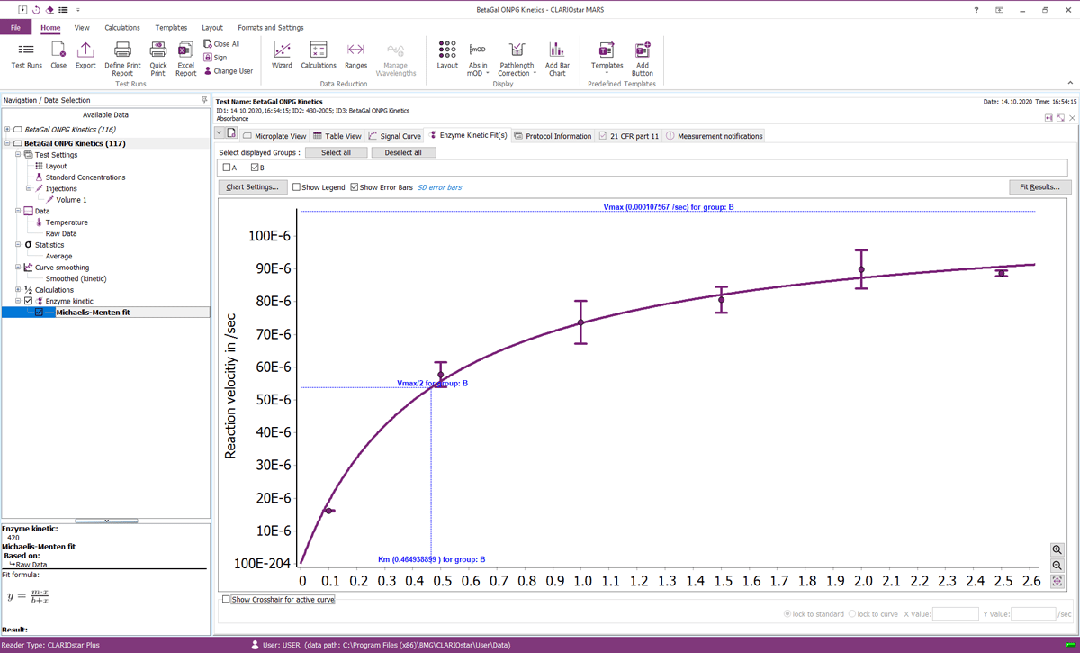 Microplate Reader Software | BMG LABTECH