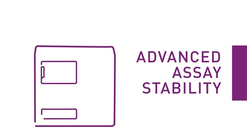 Advanced Assay Stability (AAS) | BMG LABTECH