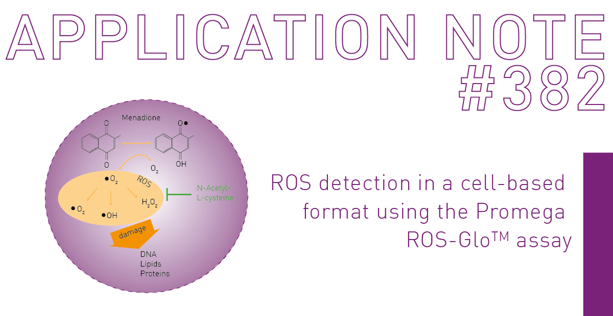 ROS-Glo assay for cell-based ROS detection | BMG LABTECH