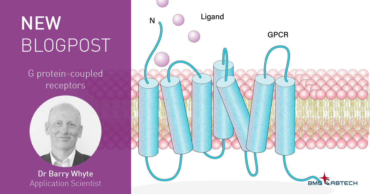 G-protein coupled receptors (GPCRs) | BMG LABTECH