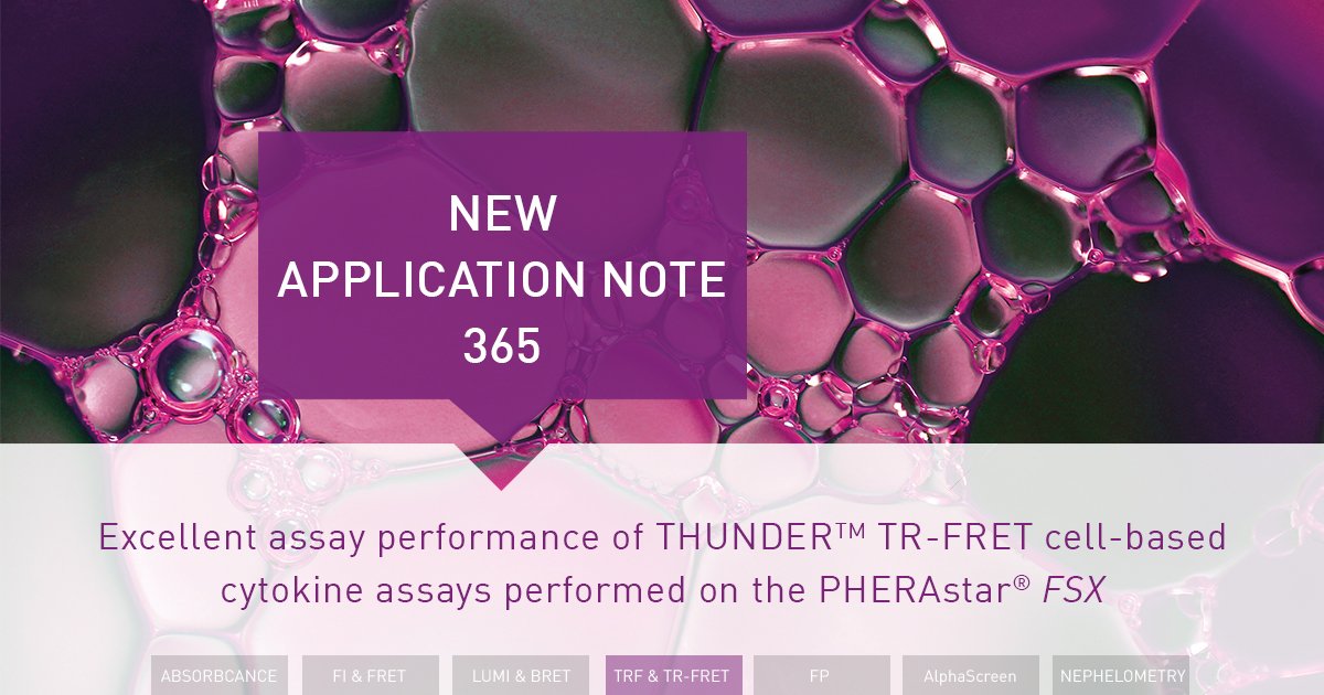 Cell-based THUNDER™ cytokine assay | BMG LABTECH