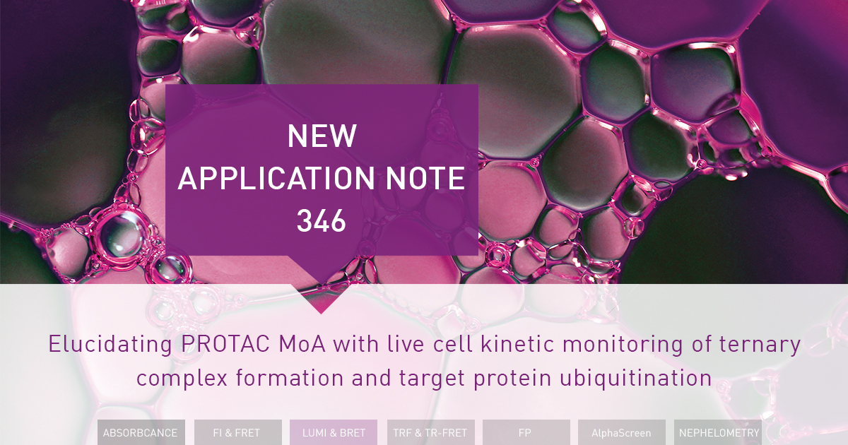 PROTAC assay for targeted protein degradation | BMG LABTECH