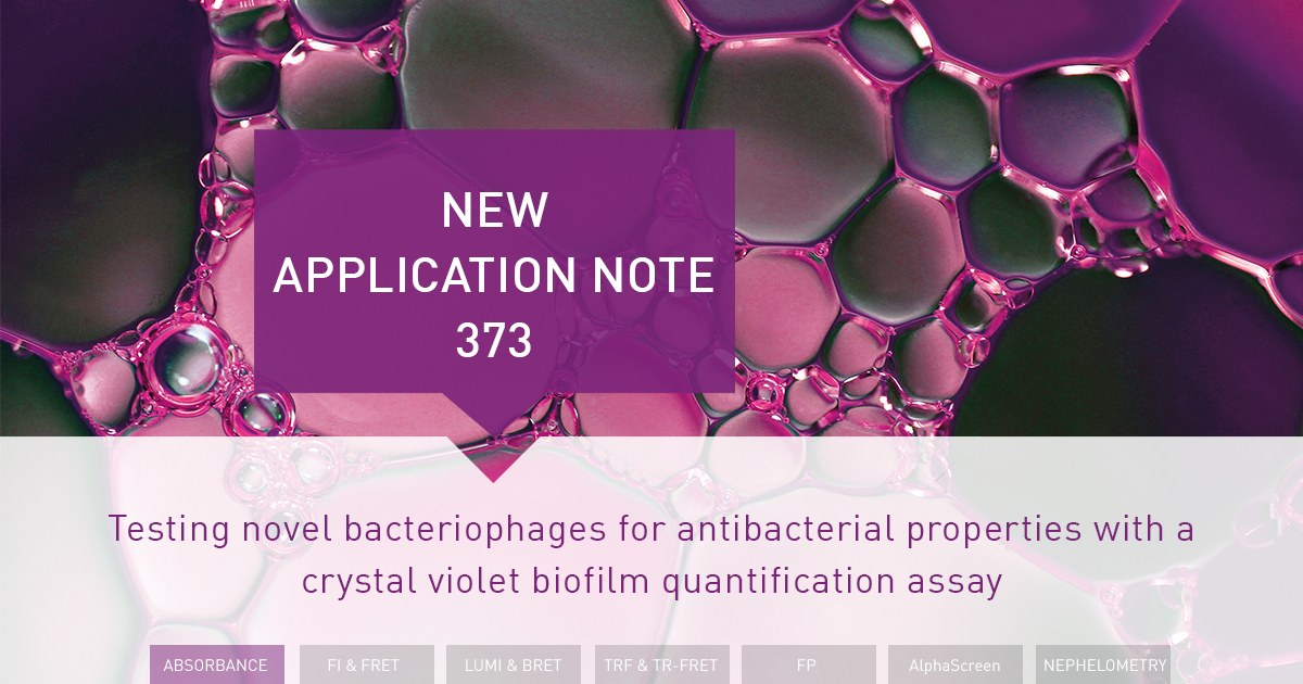 Biofilm testing for antibacterial bacteriophage | BMG LABTECH